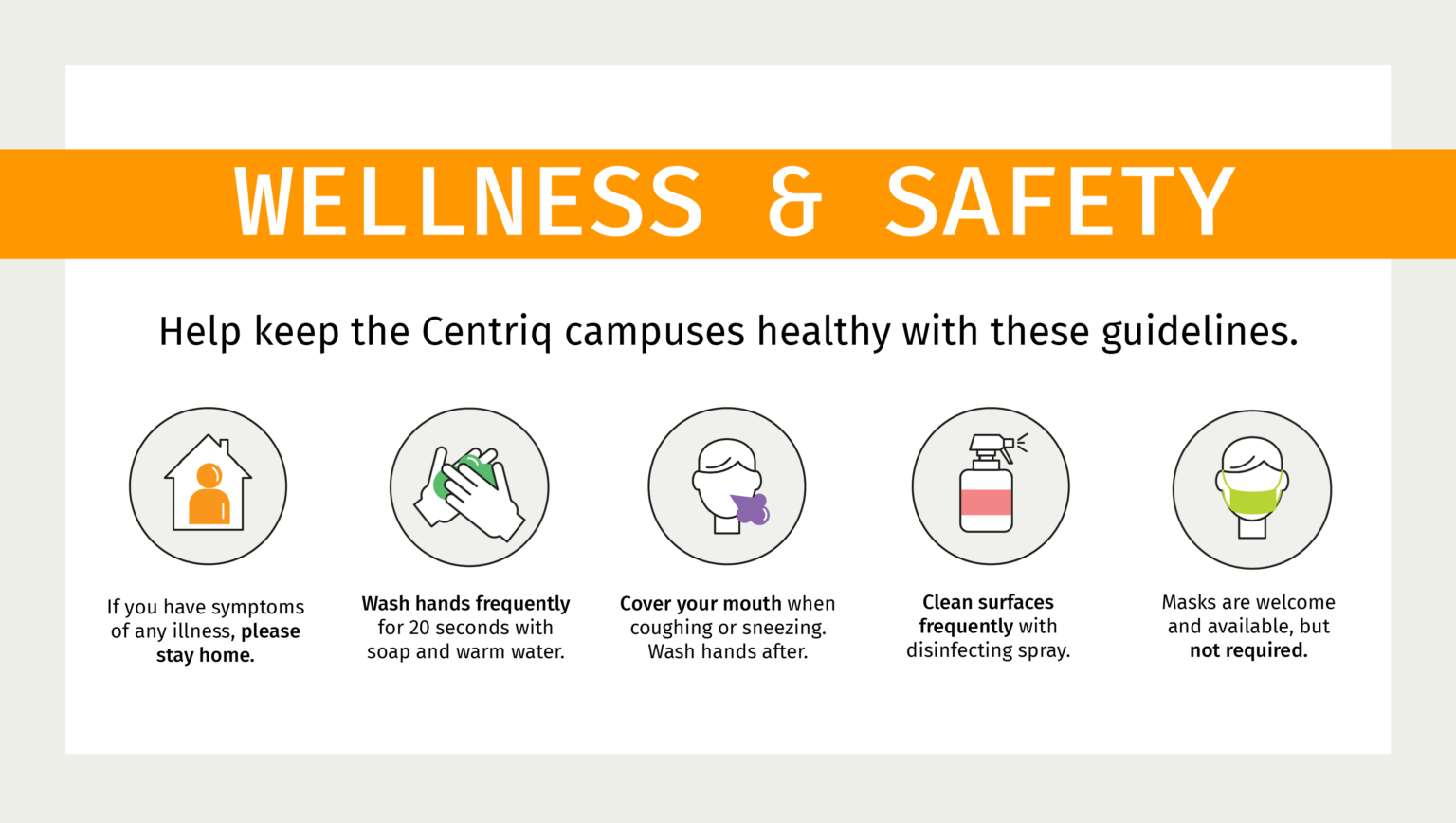 Centriq Wellness Guidelines - Centriq Training